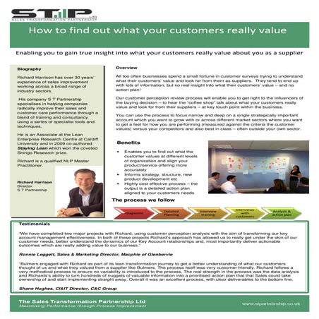 Gph krest reference letter | PDF