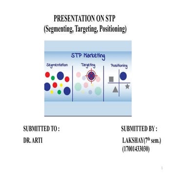 STP ANALYSIS OF VOLKESWAGAN | PPTX