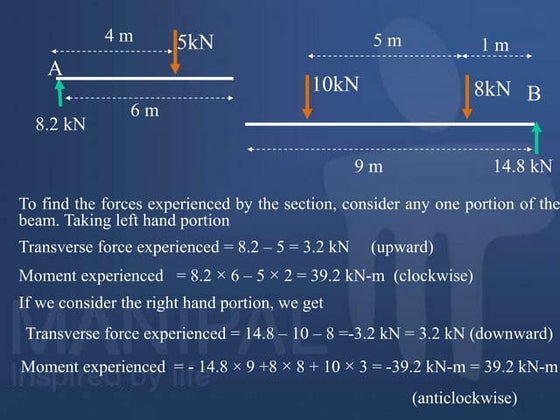 Problems on simply supported beams | PPTX