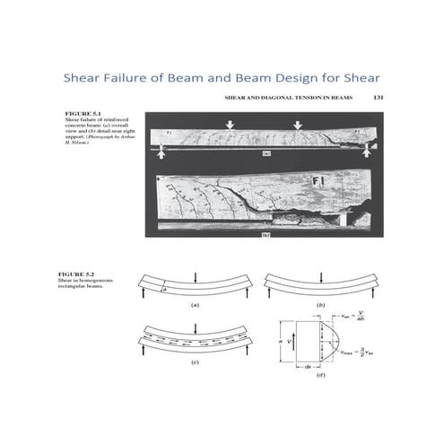 STR 2- LECTURE-4 BEAM DESIGN FOR SHEAR.pdf