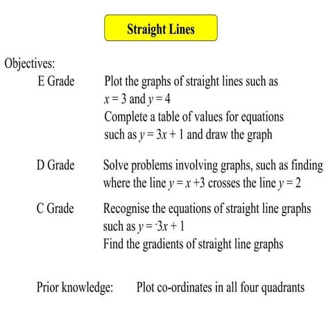 Straight line graphs | PPT