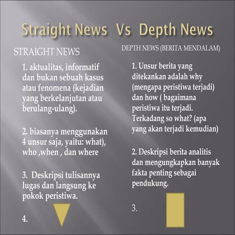 Straight News vs Depth News oleman yusuf | PPT