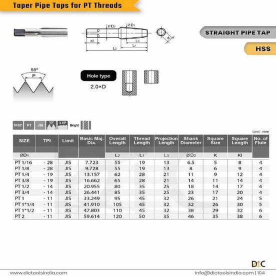 Straight Pipe Thread Taps Supplier.pdf - DIC Tools | PDF