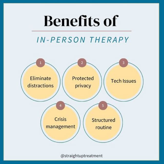 Benefits of In-person Therapy - Straight Up Treatment | PDF