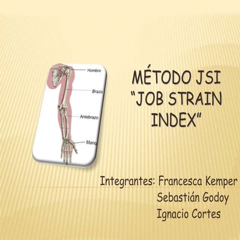 Metodo Job Strain index | PPTX