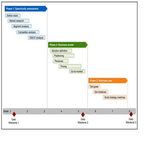 strategic-planning-template.pptx