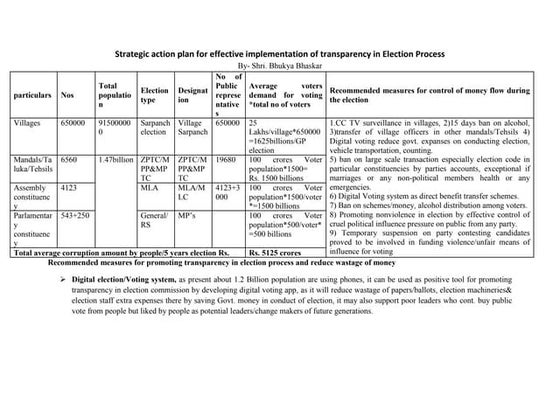 PD 603 - Rights of the Child.pptx
