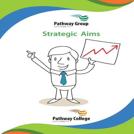 Strategic Aims 2013-2016 | PDF | Human Resources | Business