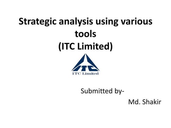 ITC LIMITED CASE STUDY | PPT