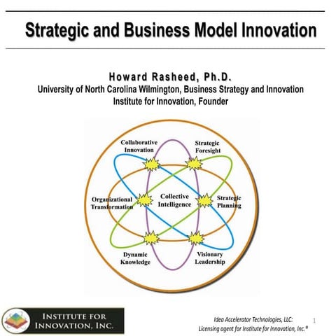 Strategic and business model innovation 101510 | PPTX