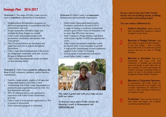 Funding Infographic | PDF
