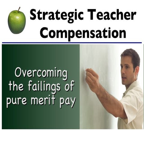 Designing Strategic Compensation | PPT