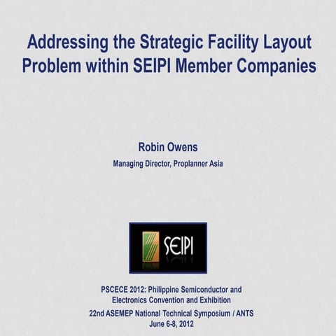 The Strategic Facility Layout Problem in Industry | PDF