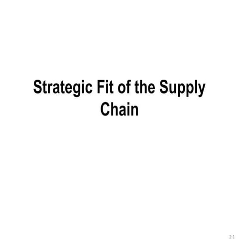 Strategic fit lecture 2.pptxbvhkkhgfujhuii | PPTX