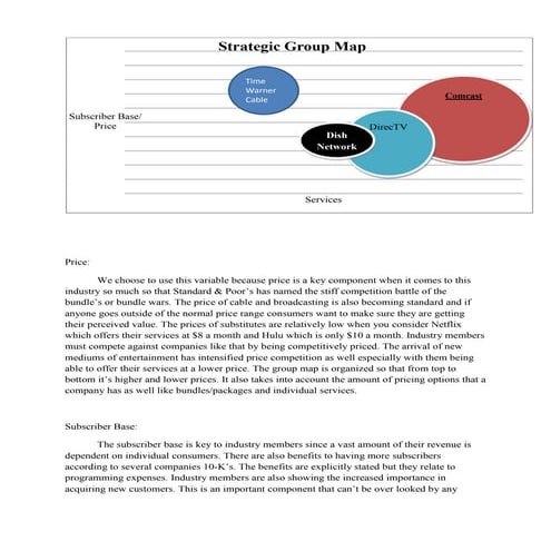 Strategic group map | DOCX