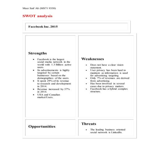 Linkedin SWOT Analysis | PPTX