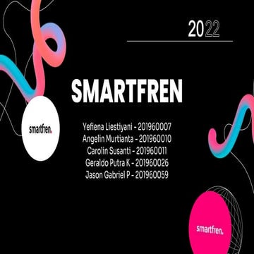 Strategic Management - Smartfren SWOT Analysis.pptx