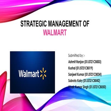 Strategic_MANAGEMENT_OF_WALMART[1][1].pptx