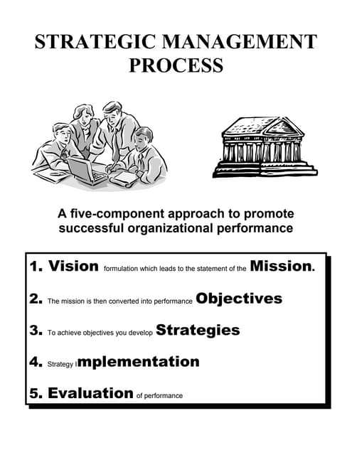 Building the Strategy Management Office | PDF