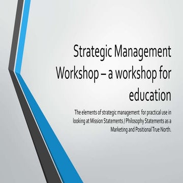Strategic Management Workshop for Schools | PPT