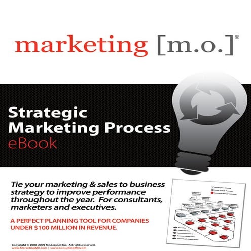 Strategic Marketing Process | PDF