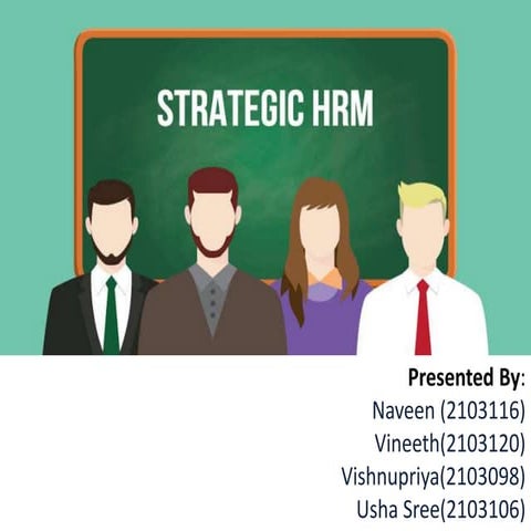 Strategic_HRM_Practices_Presentation_Enhanced.pptx
