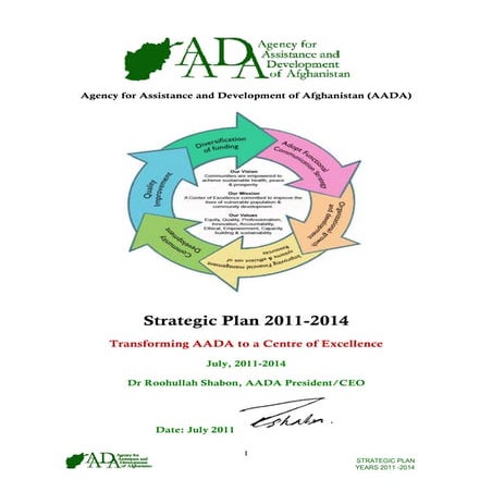 Dr shabon in aada | PDF