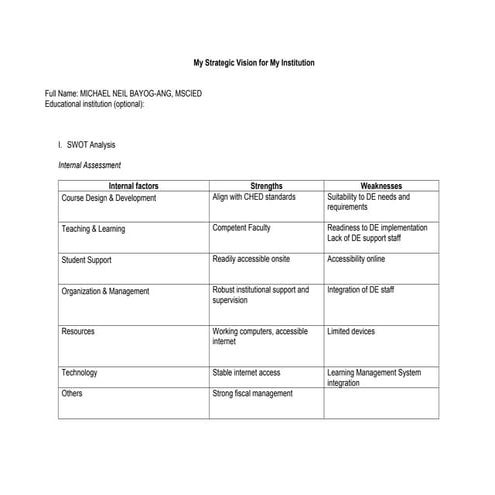 Strategic Planning Matrix (for students, teachers)).docx