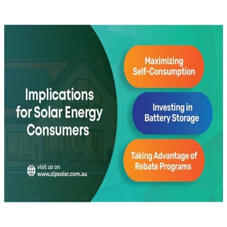 Implications for Solar Energy Consumers. | PPT