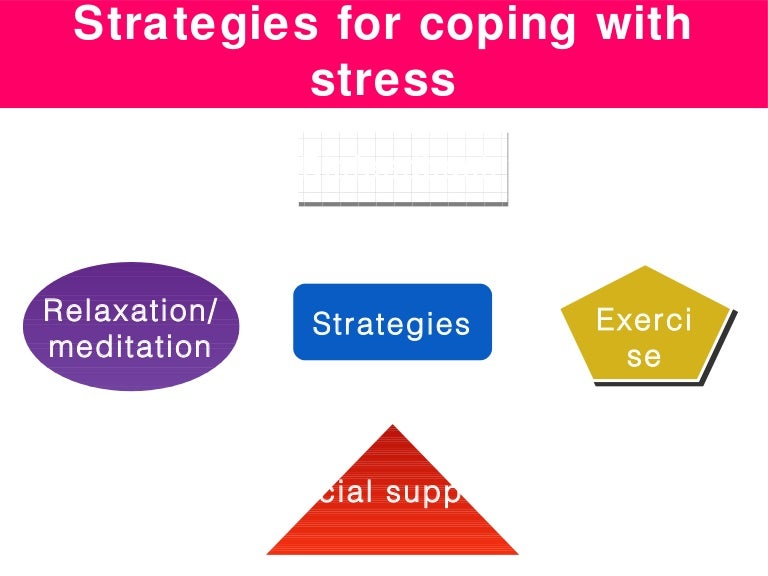 Strategies for coping with stress
