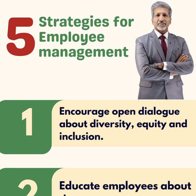 Strategies for Employee management.pdf