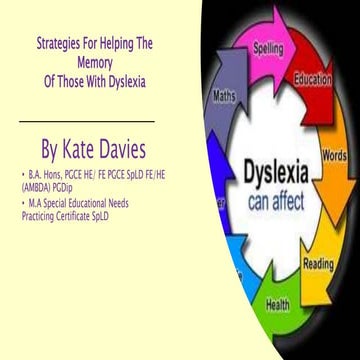Strategies for Helping the Memory of the Dyslexic | PPT