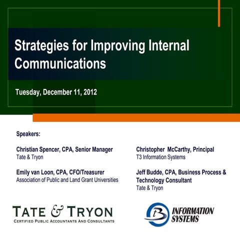 Strategies for Improving Internal Communications | PPT