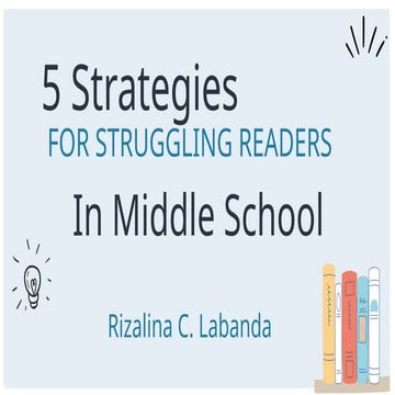 Strategies for struggling readers in middle school.pptx
