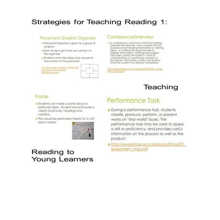 Strategies for teaching reading 1 | DOCX