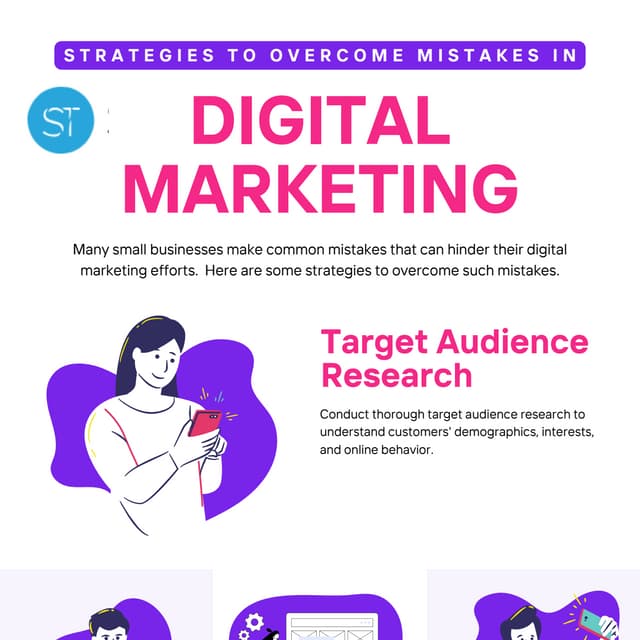Strategies to overcome mistakes in digital marketing.pdf