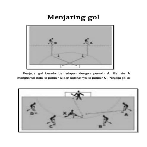 Strategi gol hoki | DOCX