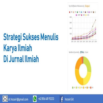 Strategi Menulis karya Ilmiah terbaik.pptx