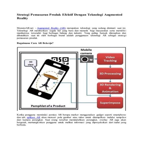 Strategi pemasaran produk efektif dengan teknologi augmented reality | PDF