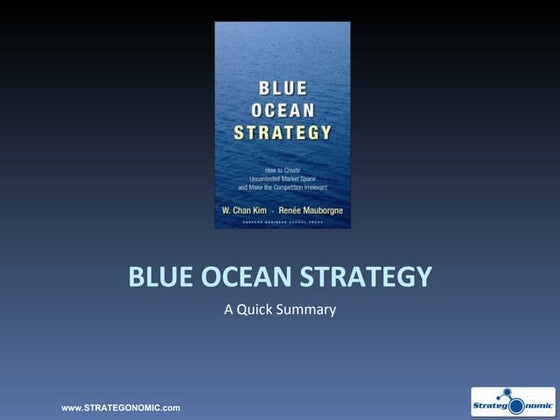 The Five Competitive Forces That Shape Strategy and Blue ocean Strategy ...