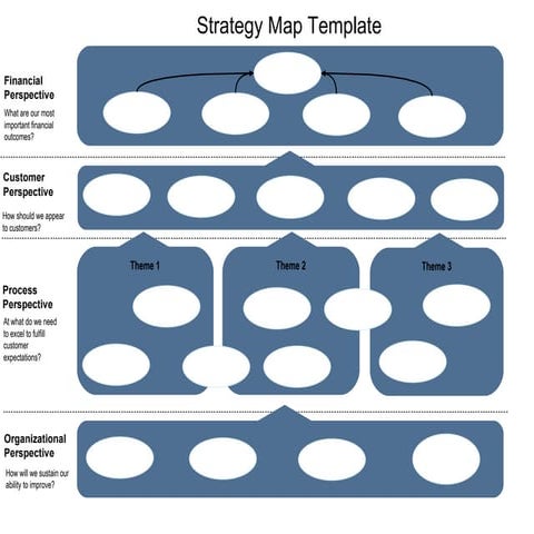 Strategy Map Excel Template