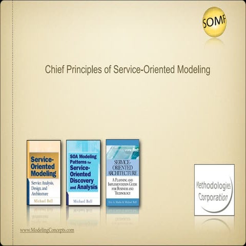 Service-Oriented Modeling Strategy and Approach | PPT