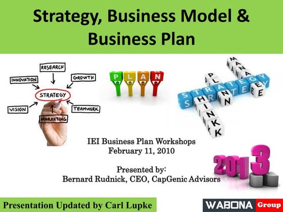 Social Enterprise Business Model Canvas landscape | PPT