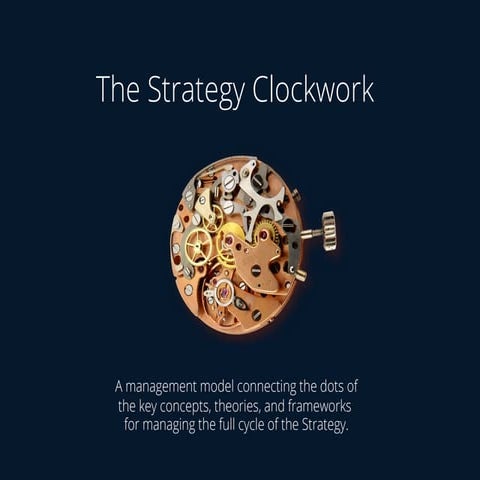 Strategy Clockwork Short Description | PDF