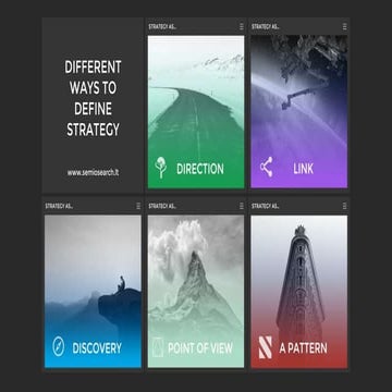 Strategy definitions: different persectives | PPT