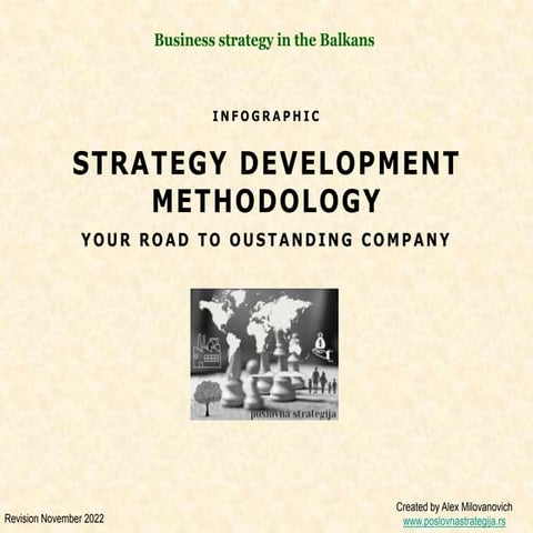 Strategy Formulation And Execution Pptx