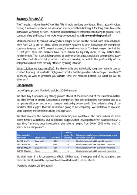 Fund Focus: Tata Ethical Fund | PDF