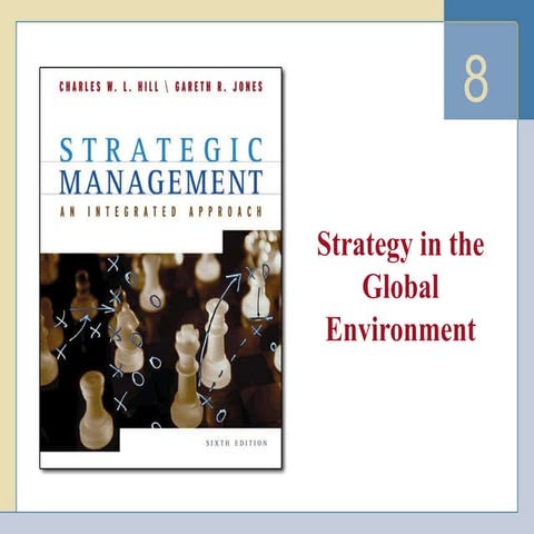Strategy in the Global Environment.ppt