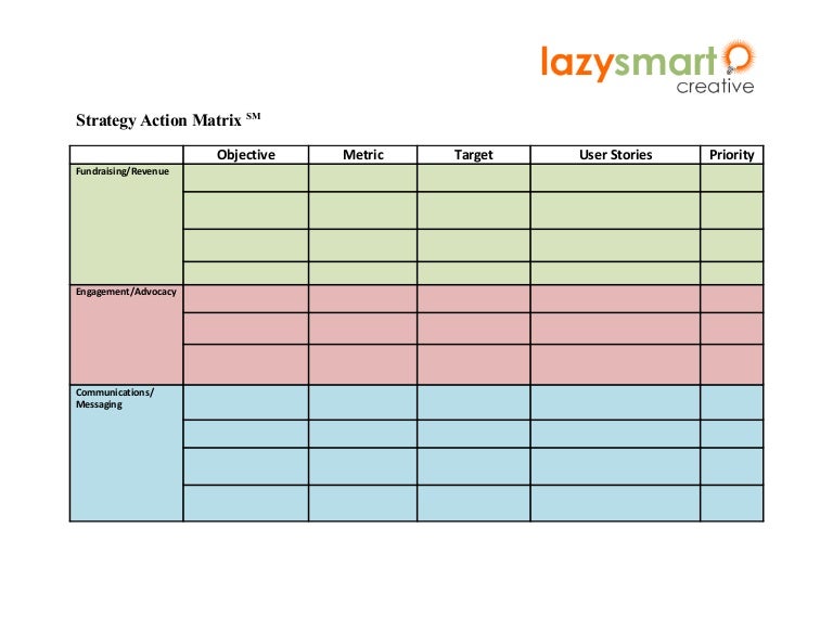 Content Strategy Matrix by Lazy Smart Consulting