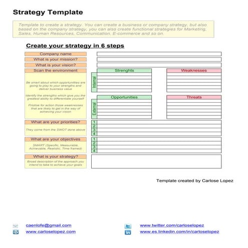 How to create a business strategy | PDF